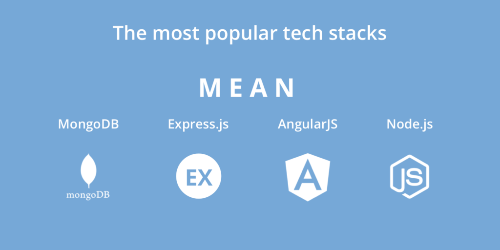 What is a Tech Stack? How to Choose The Best One?