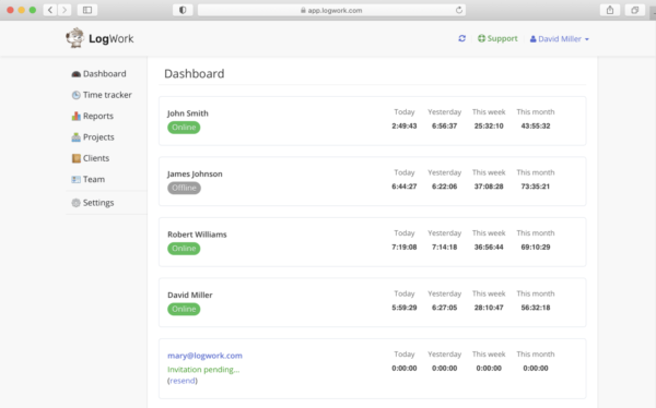 LogWork Time Tracking Tool All-IN-ONE Solution for Professionals