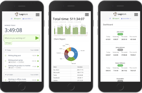 LogWork Time Tracking Tool All-IN-ONE Solution for Professionals